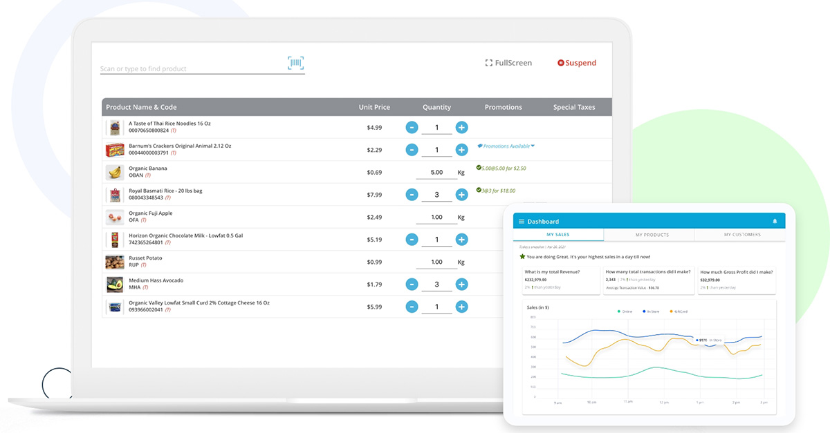 World’s First Store Operating System | ShelfPerks